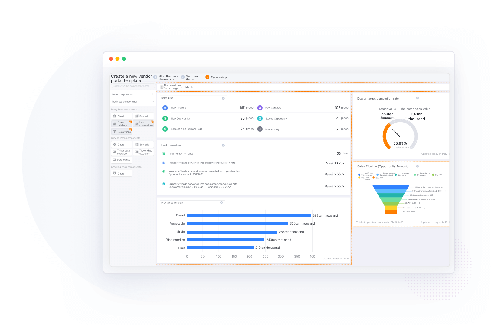 Bi Intelligent Analysis Platform Botsys Customer Service Software